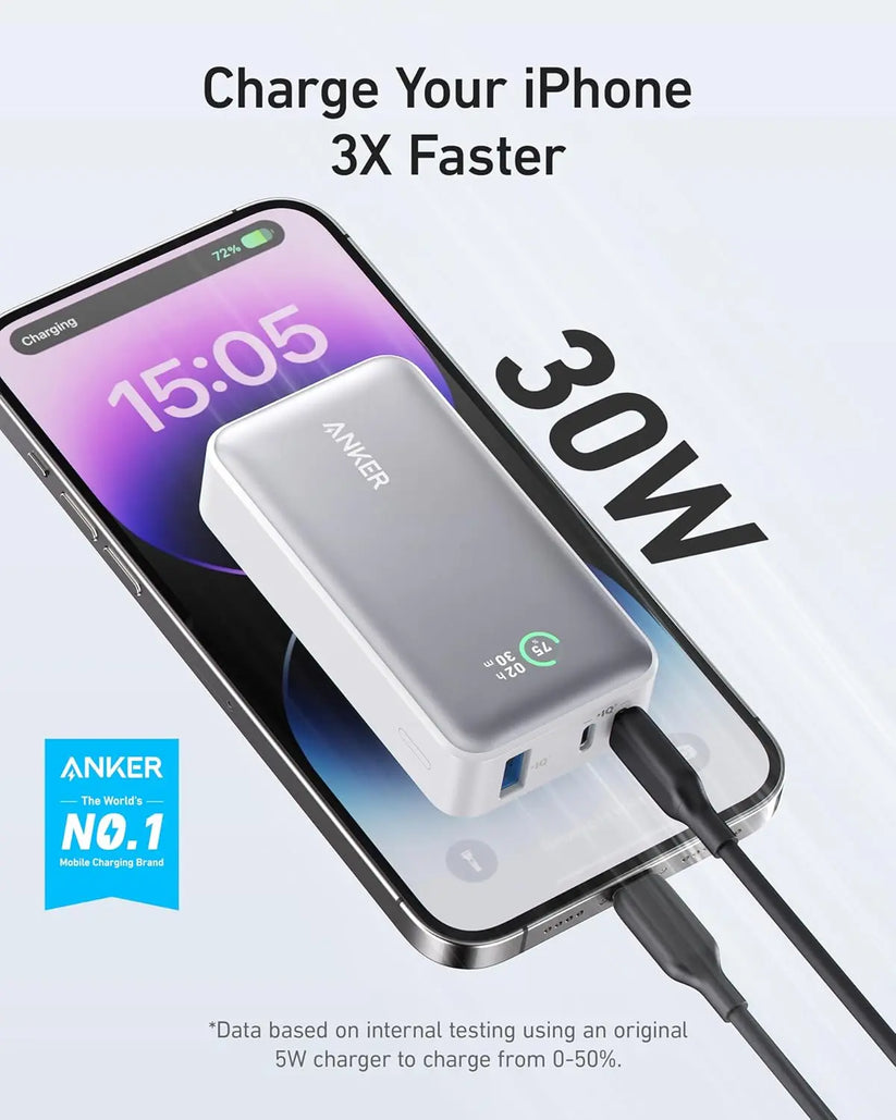 Anker Power Bank 533 PowerCore 30W PD 10000mAh Portable Charger A1256