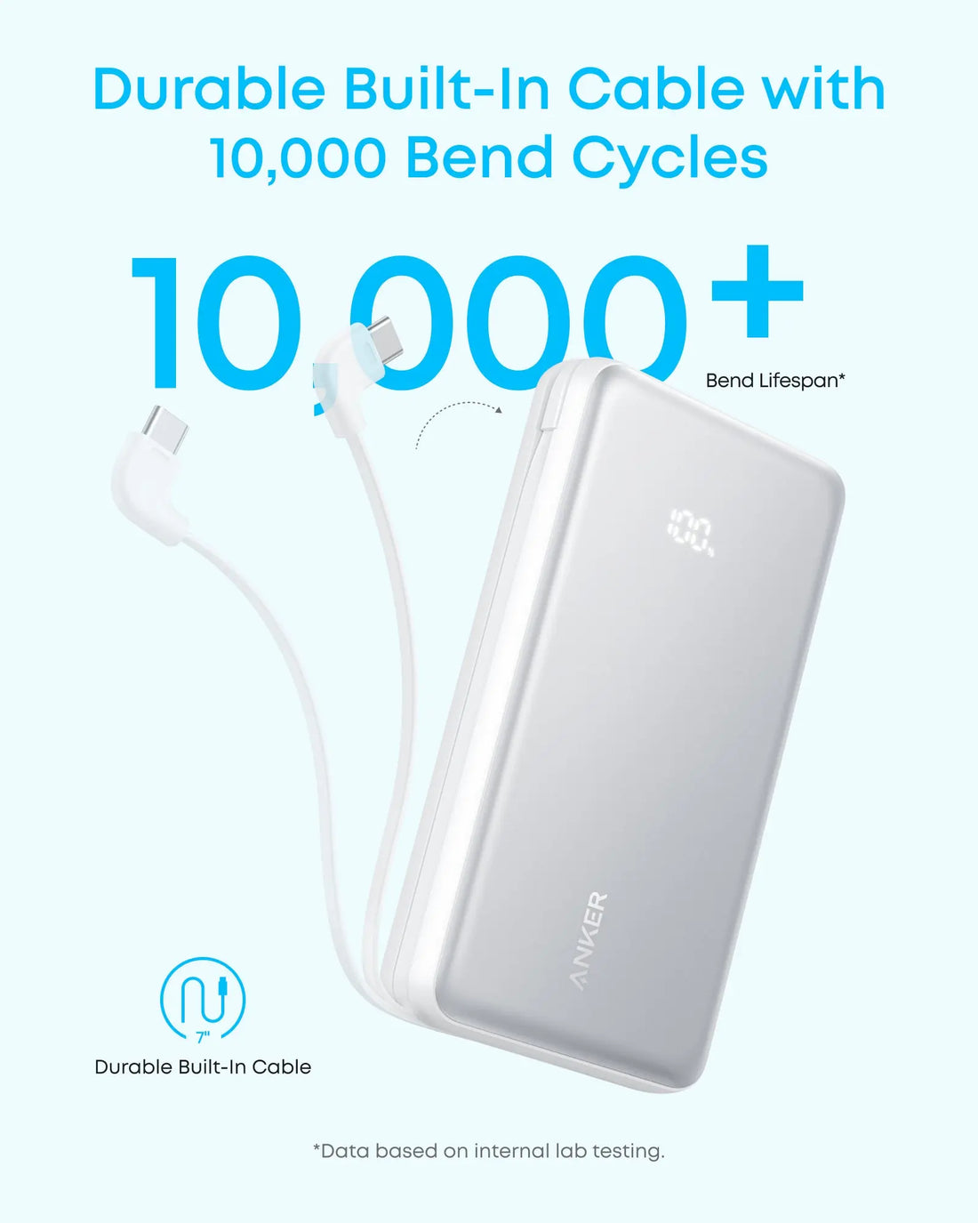 Anker Zolo Power Bank (20K, 22.5W, Built-In USB-C Cable) A110E