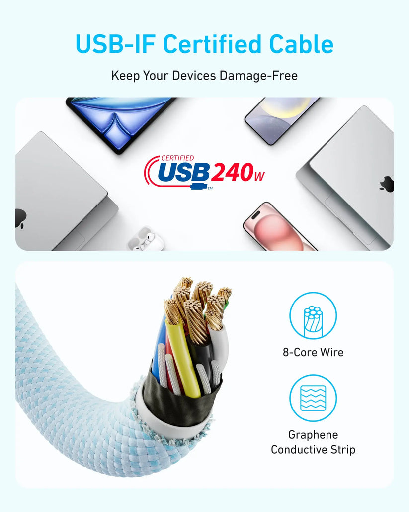 Zolo USB C to USB C 240W Braided Fast Charging Cable A8060