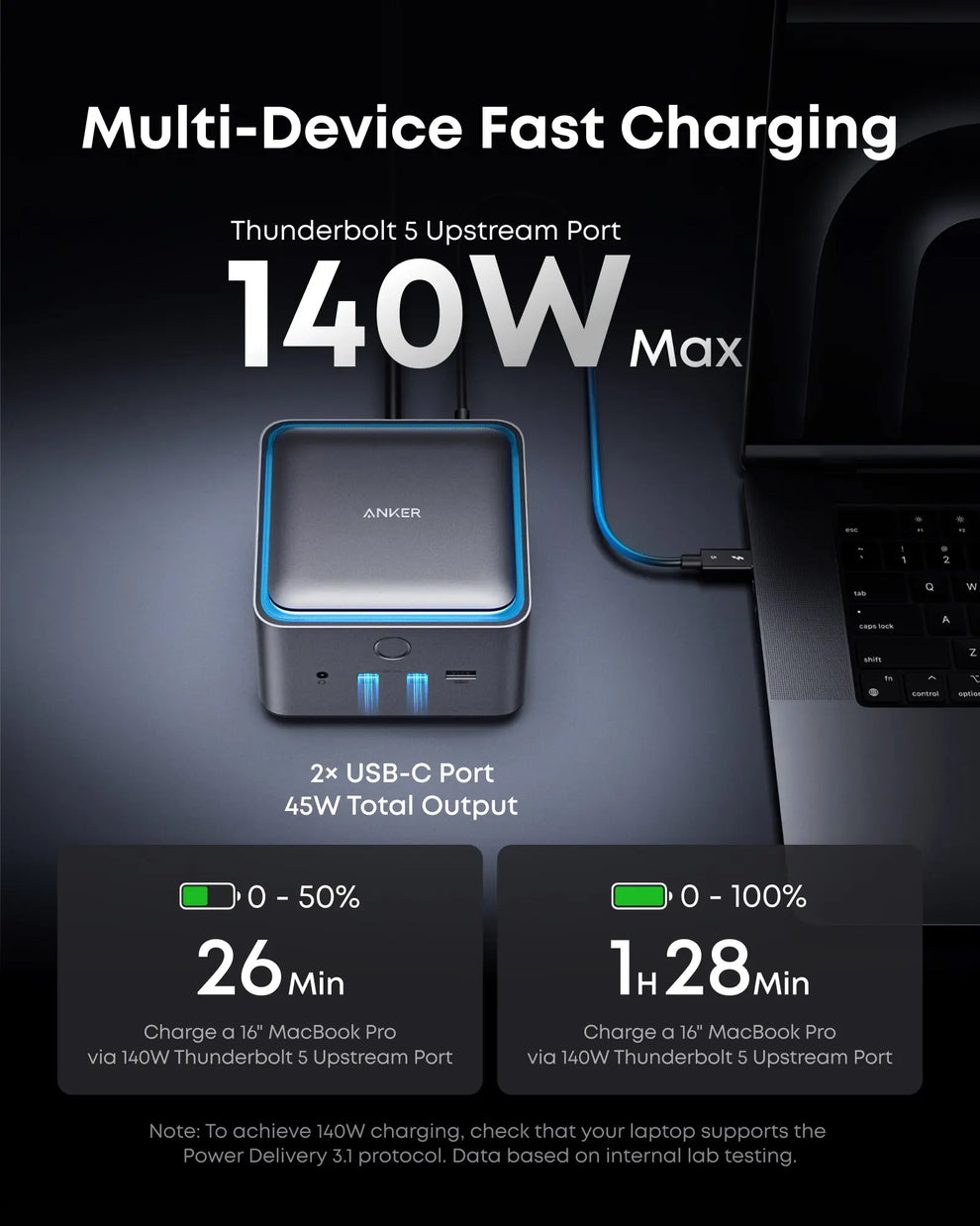 Anker Prime TB5 Charger Docking Station (14-in-1, 8K, Thunderbolt 5)