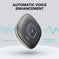 PowerConf Bluetooth Speakerphone with 6Microphones A3301 - Anker