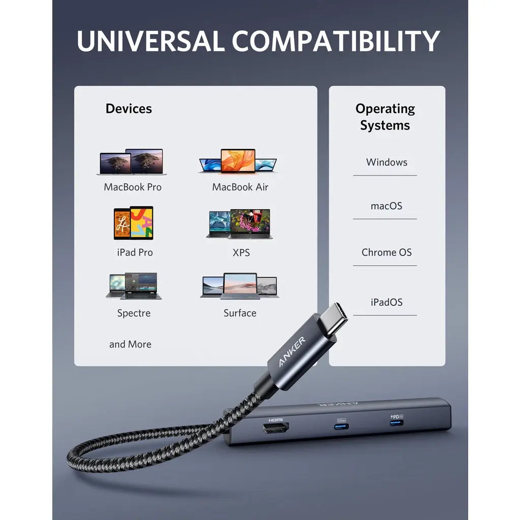 USB Hub Adapter - Anker Singapore – Page 2
