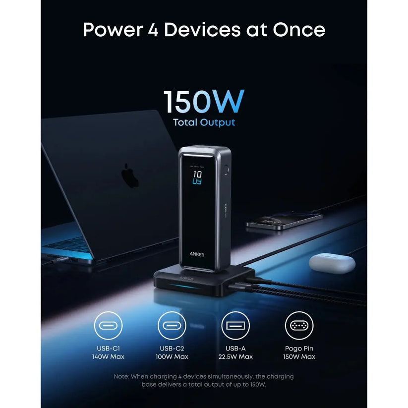 Anker Prime Charging Base 150W Fast Charging 3-Port Charger