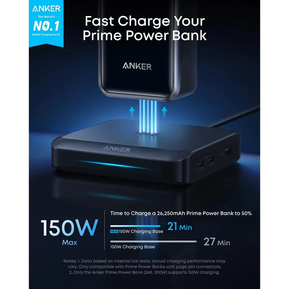 Anker Prime Charging Base 150W Fast Charging 3-Port Charger